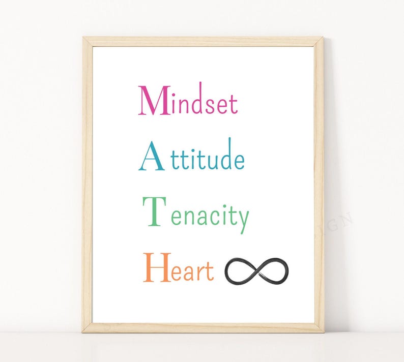 Printable Math Poster, Mistakes Allow Thinking to Happen, Math Teacher ...