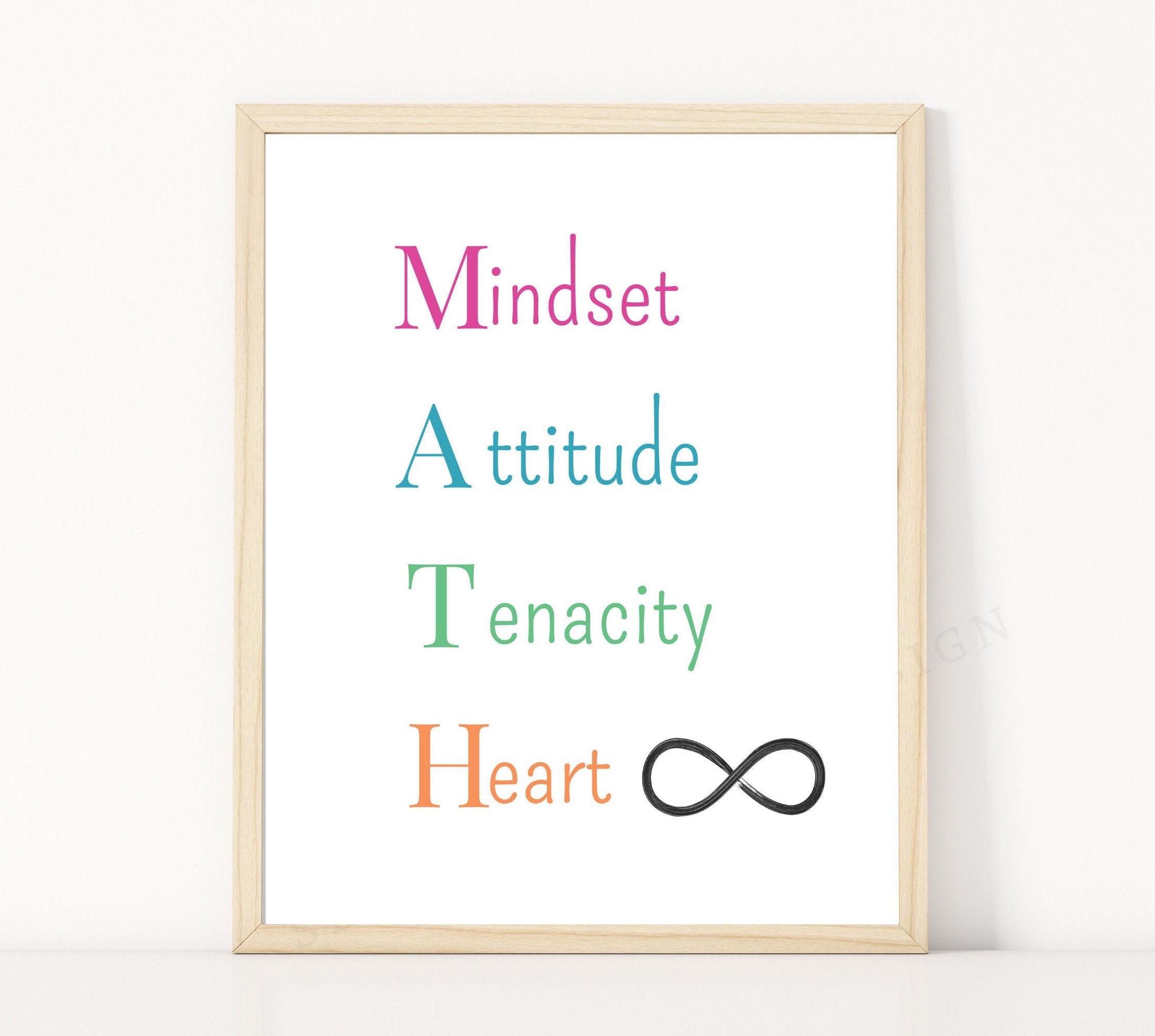 Printable Math Poster, Mistakes Allow Thinking to Happen, Math Teacher ...