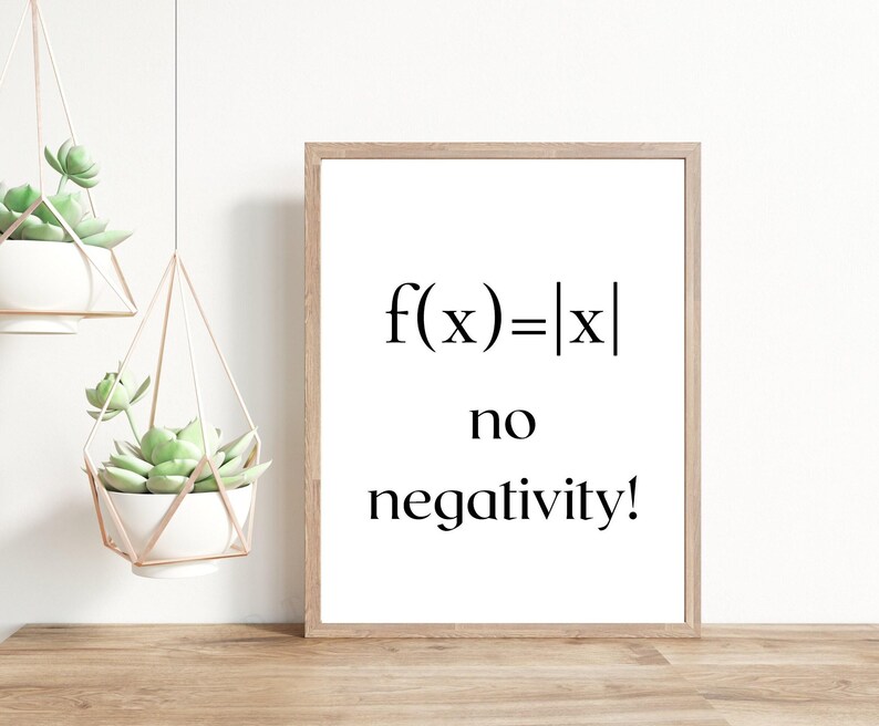 Printable Math Poster, Classroom Decor High School, Absolute Value ...