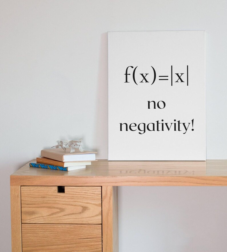 Printable Math Poster, Classroom Decor High School, Absolute Value ...
