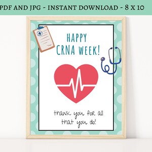 CRNA Appreciation Week Sign, CRNA Week Banner, CRNA Week Gift ...