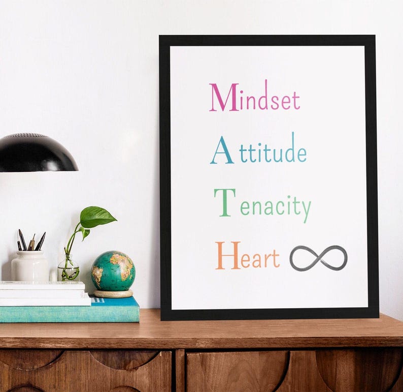 Printable Math Poster, Mistakes Allow Thinking to Happen, Math Teacher ...