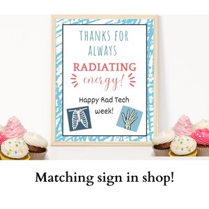 Rad Tech Week Gift, Gift Card Holder, Rad Tech Appreciation Week Gift ...