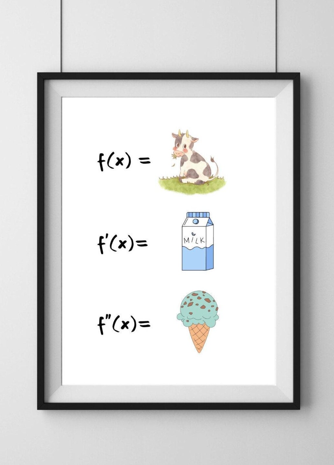 Calculus Poster, Printable Math Poster, Math Classroom Decor High ...