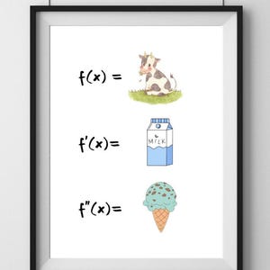 Calculus Poster, Printable Math Poster, Math Classroom Decor High ...
