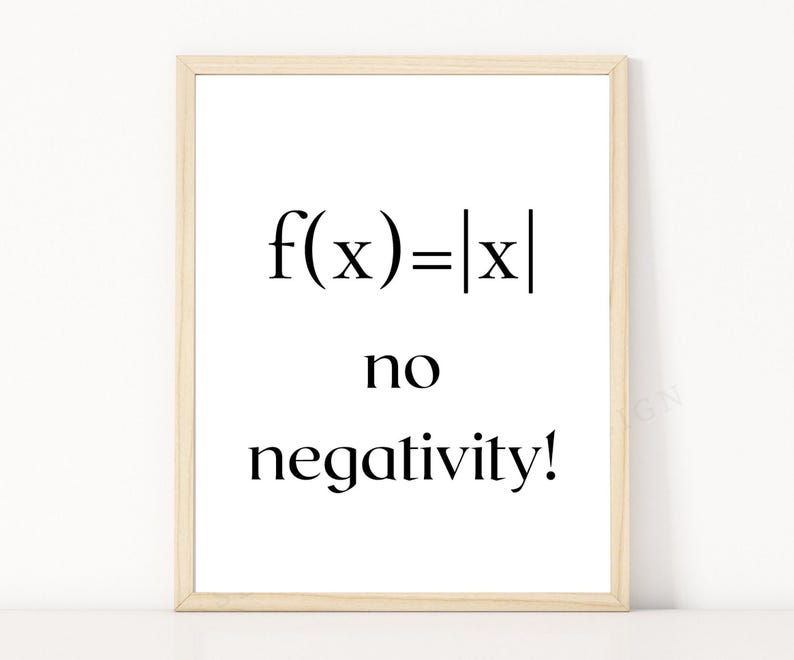 Printable Math Poster, Classroom Decor High School, Absolute Value ...