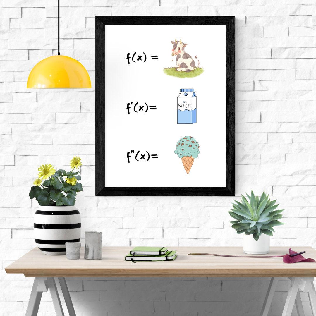Calculus Poster, Printable Math Poster, Math Classroom Decor High ...