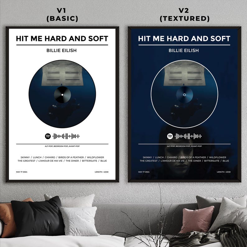 Custom Album Cover Poster, CD Album Plaque Style, Tracklist Poster ...