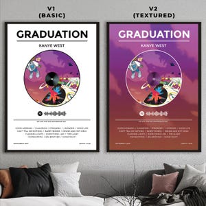 Custom Album Cover Poster, CD Album Plaque Style, Tracklist Poster ...