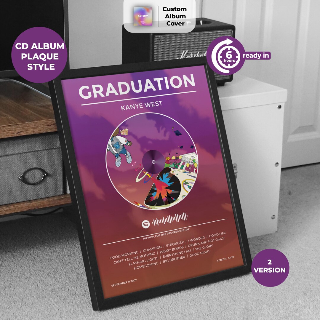 Custom Album Cover Poster, CD Album Plaque Style, Tracklist Poster ...