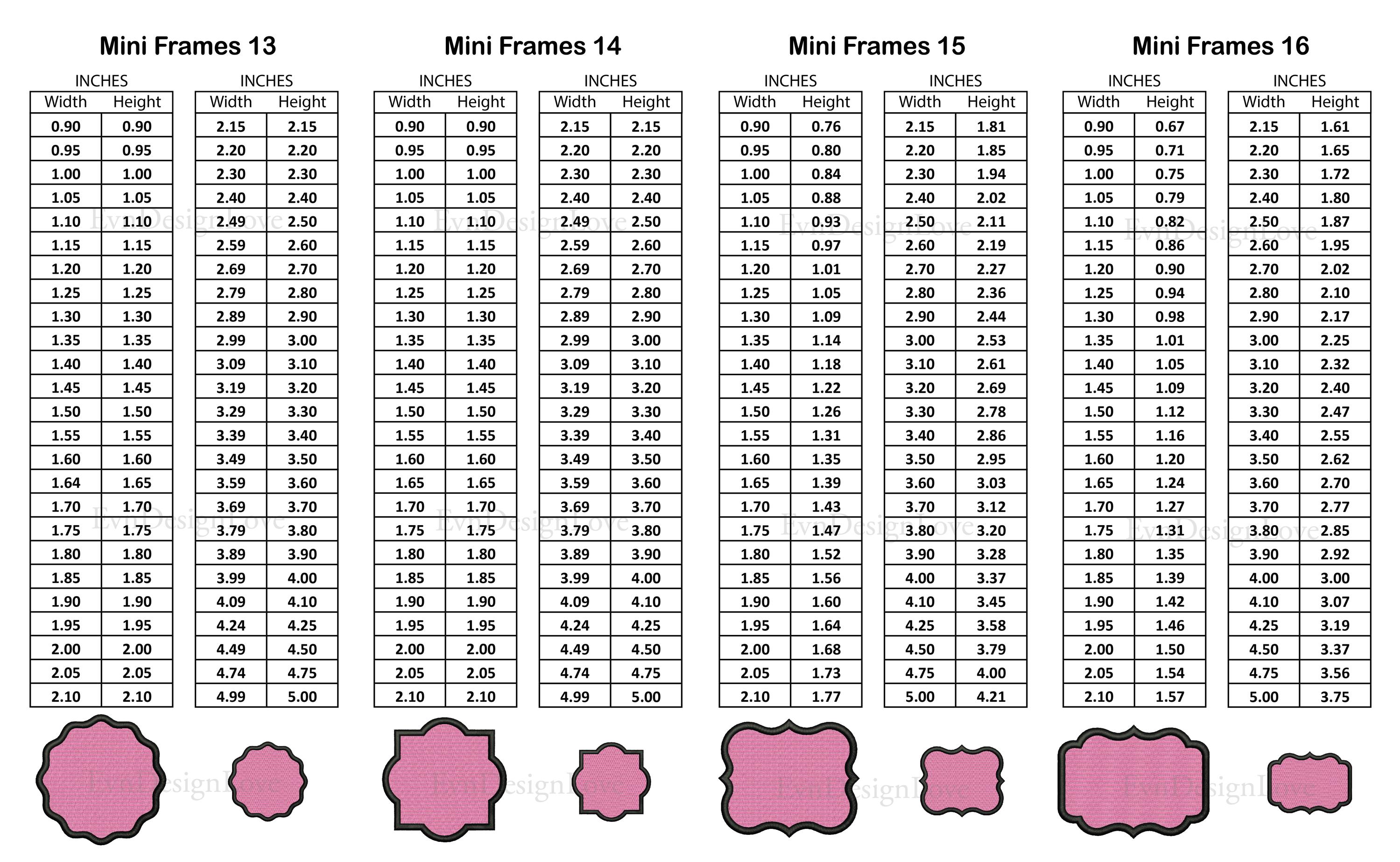 Set Patch Frames Embroidery, Set Mini Patch Frames Embroidery, Set ...