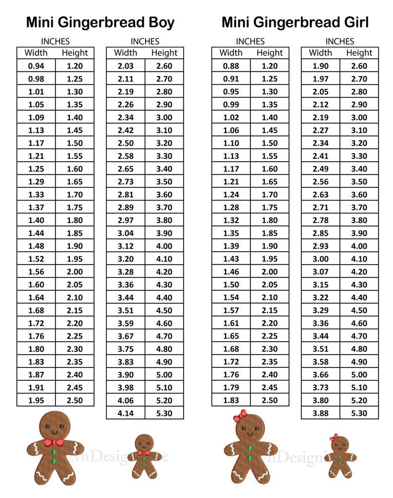 Mini Gingerbread Embroidery Design, Mini Gingerbread Boy & Girl ...