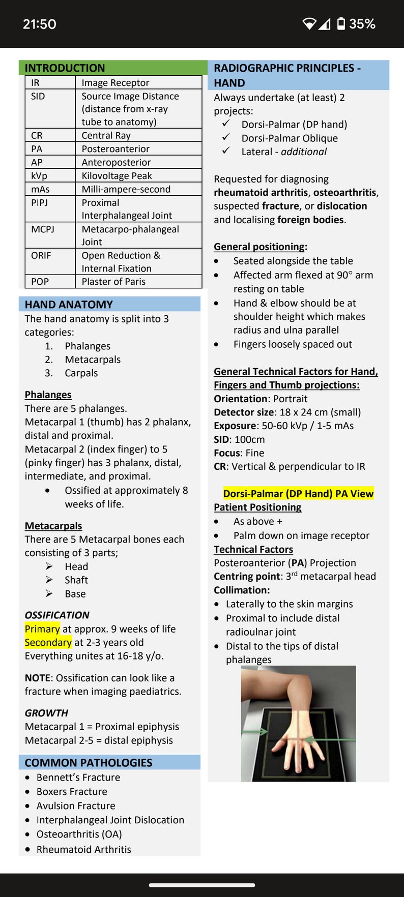 Hand Wrist and Forearm Anatomy, Positioning and Technique Notes for ...
