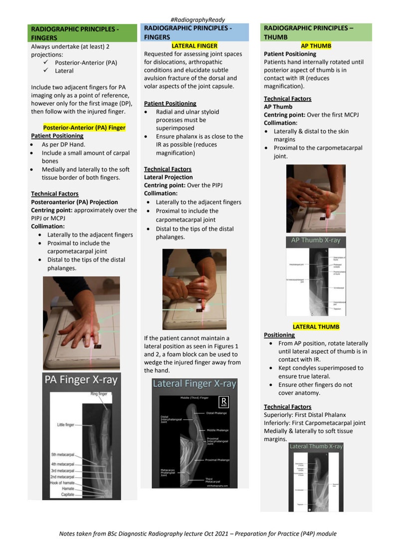 Hand Wrist and Forearm Anatomy, Positioning and Technique Notes for ...
