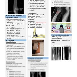 Hand Wrist and Forearm Anatomy, Positioning and Technique Notes for ...