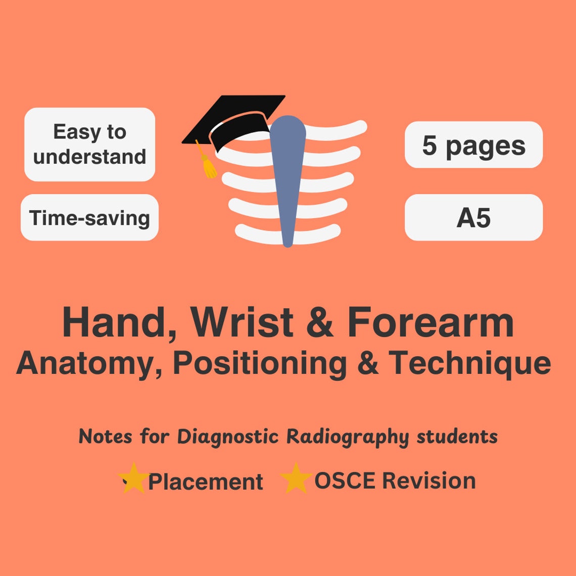 Hand Wrist and Forearm - Anatomy, Positioning and Technique Notes for ...