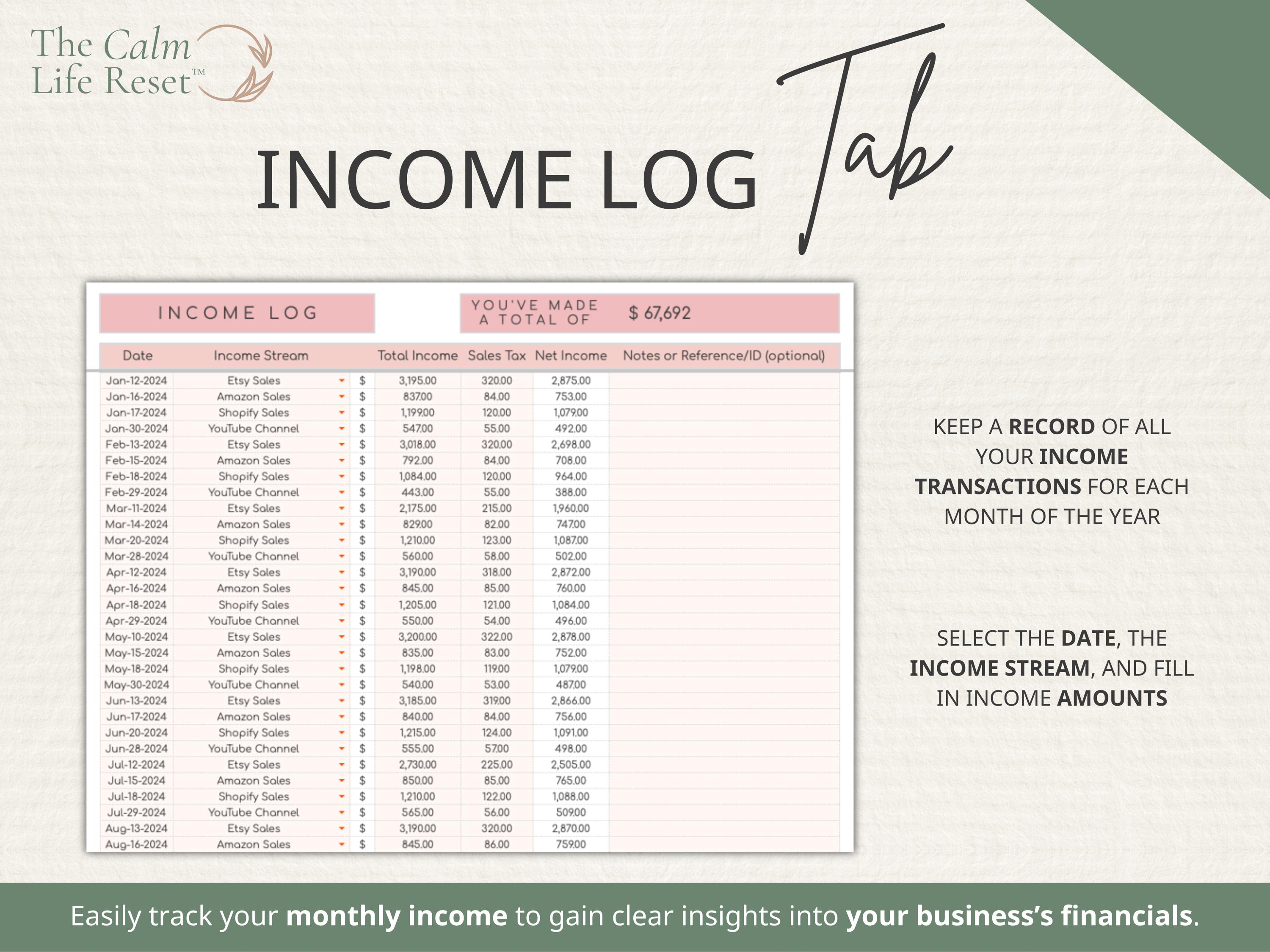 Profit and Loss Template Google Sheets: P and L Statement, Annual ...