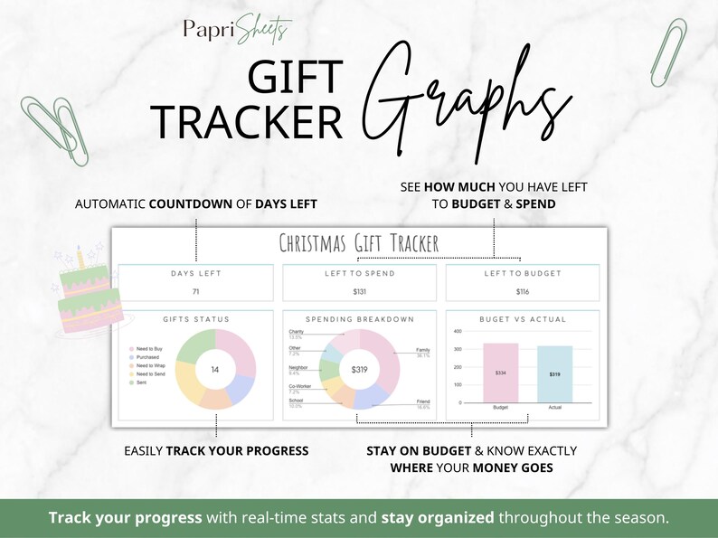 Gift Tracker Spreadsheet Google Sheets Template: Holiday and Birthday ...