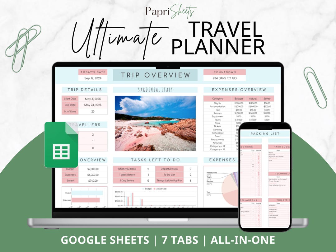 Travel Planner Google Sheets: Travel Itinerary Digital Travel Budget ...