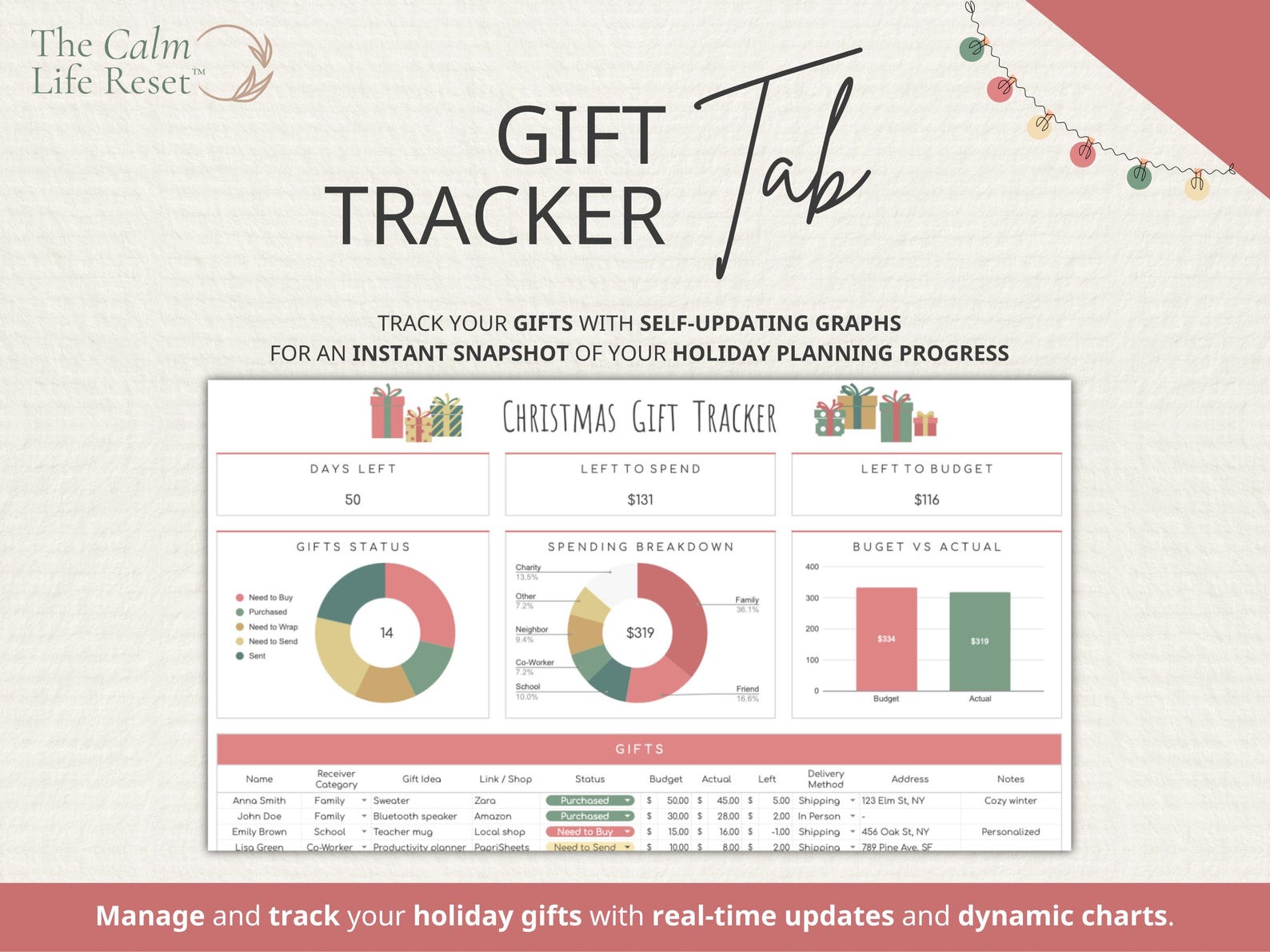 Christmas Gift Tracker Google Sheets: Gift Planner Spreadsheet, Holiday ...