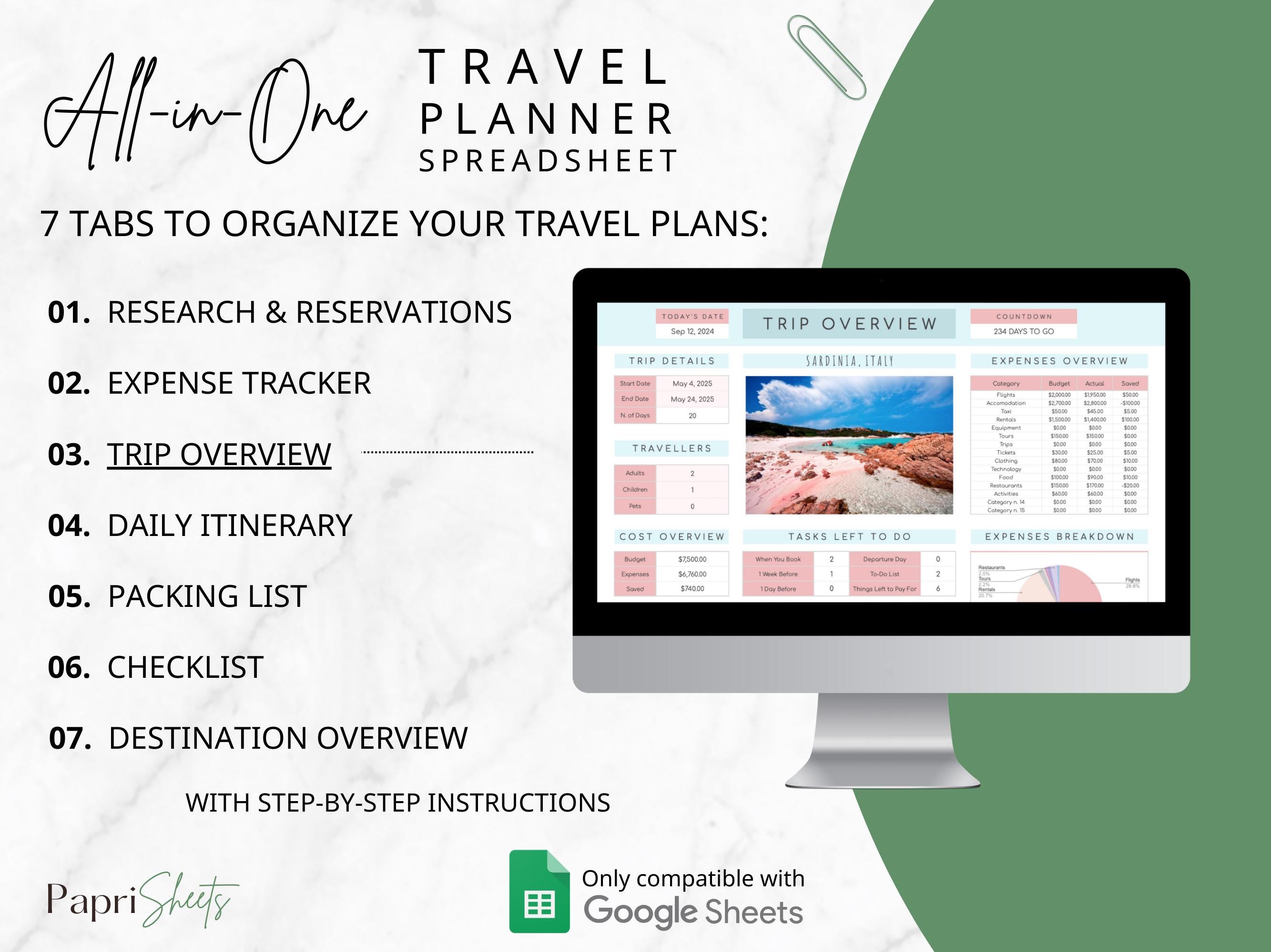 Travel Planner Google Sheets: Travel Itinerary Digital Travel Budget ...