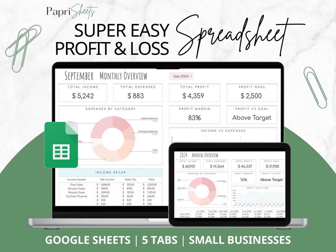 Profit and Loss Template Google Sheets: P and L Statement, Annual ...