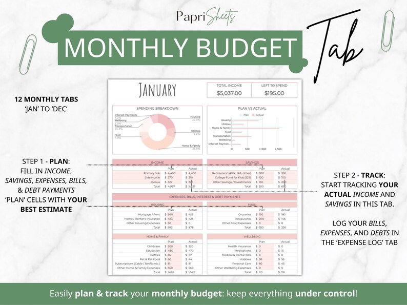 Beginners Monthly Budget Spreadsheet: Easy Budgeting Planner, Google Sheets Template, Personal ...