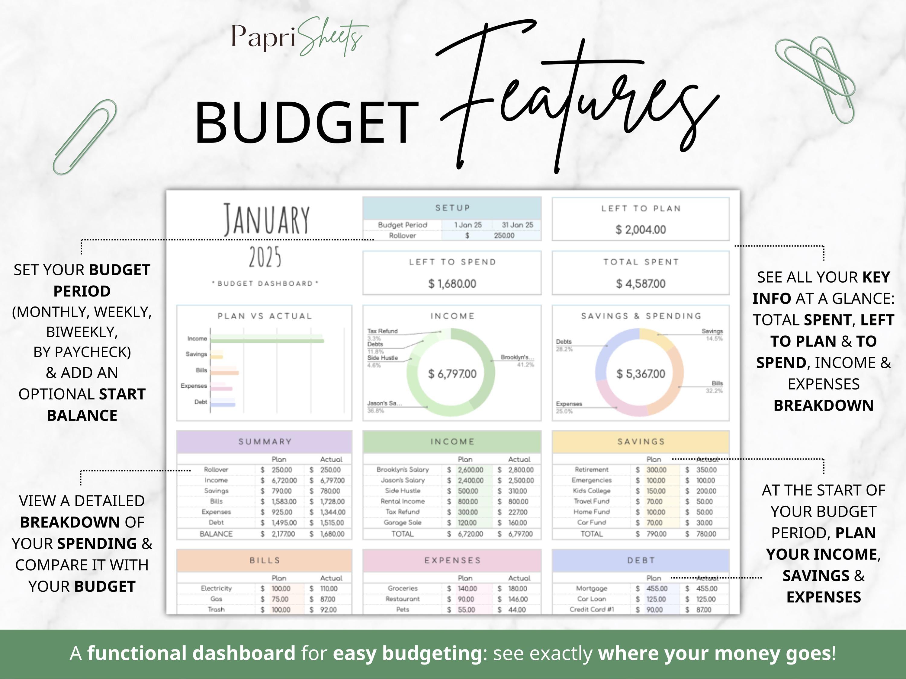 Budget Planner Google Sheets: Monthly Budget Spreadsheet, Paycheck ...