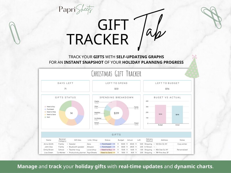 Gift Tracker Spreadsheet Google Sheets Template: Holiday and Birthday ...