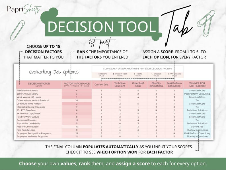 Decision Matrix Google Sheets: Decision-making Tool Spreadsheet, Pros ...