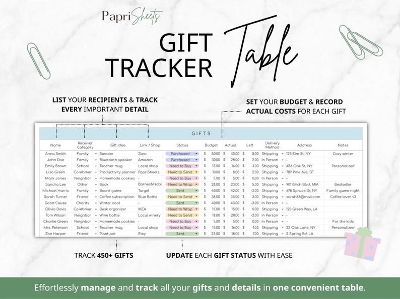 Gift Tracker Spreadsheet Google Sheets Template: Holiday and Birthday ...