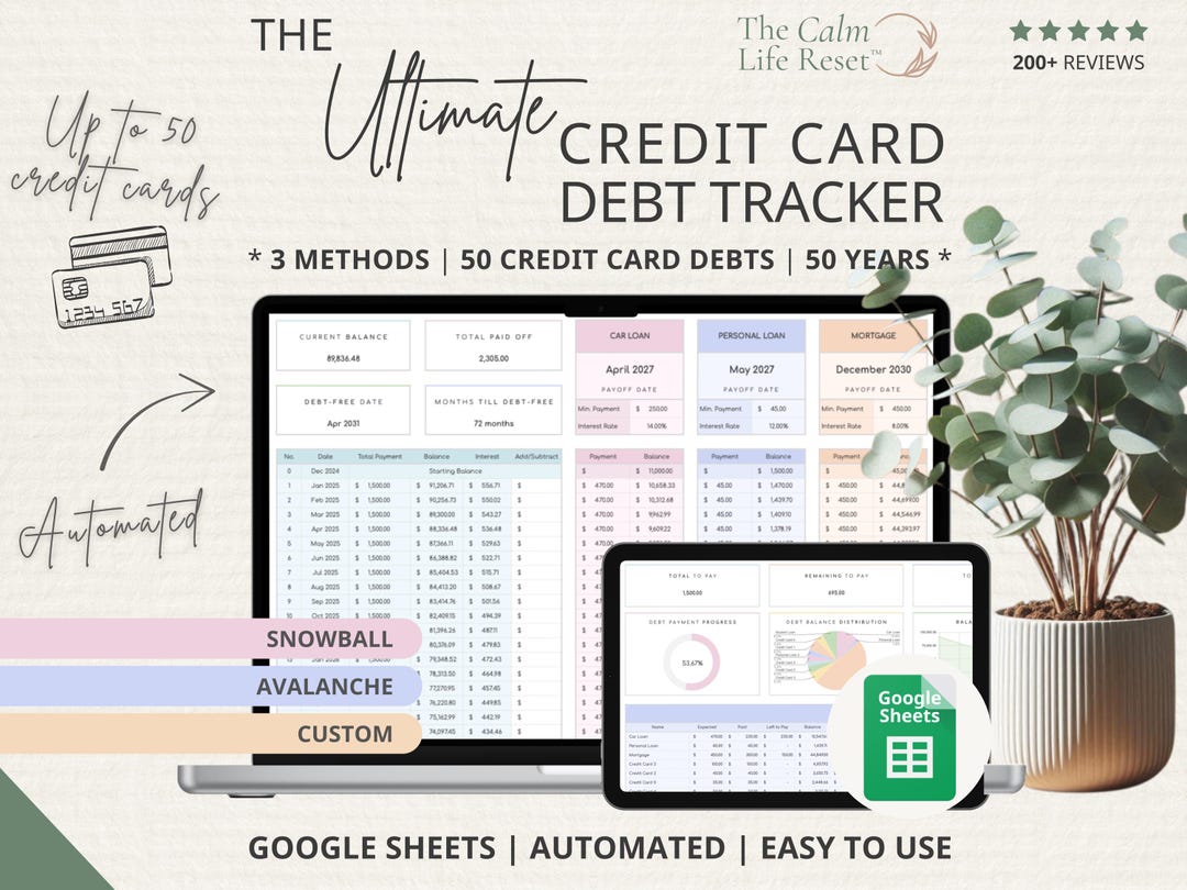 Credit Card Payoff Debt Tracker Google Sheets: Debt Snowball ...