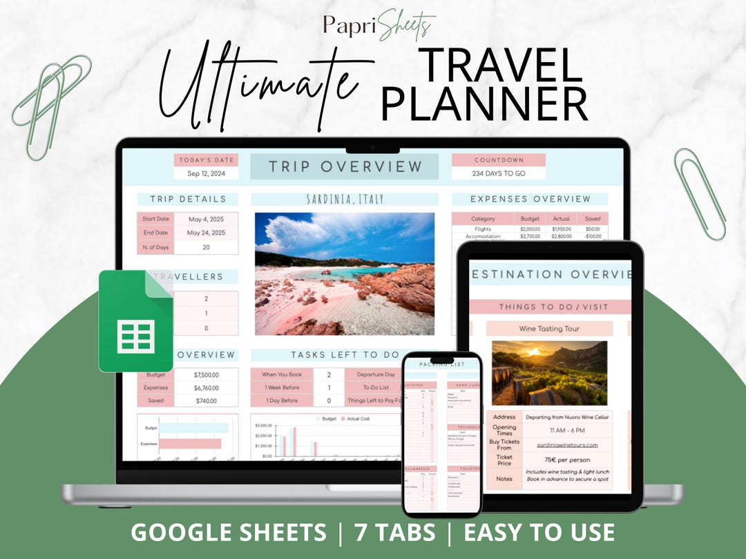 Travel Planner Google Sheets: Travel Itinerary Template, Travel Budget ...