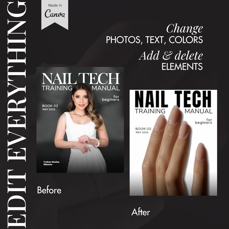 Nail Tech Training Manual: Editable Nail Course Guide (A4) - Etsy