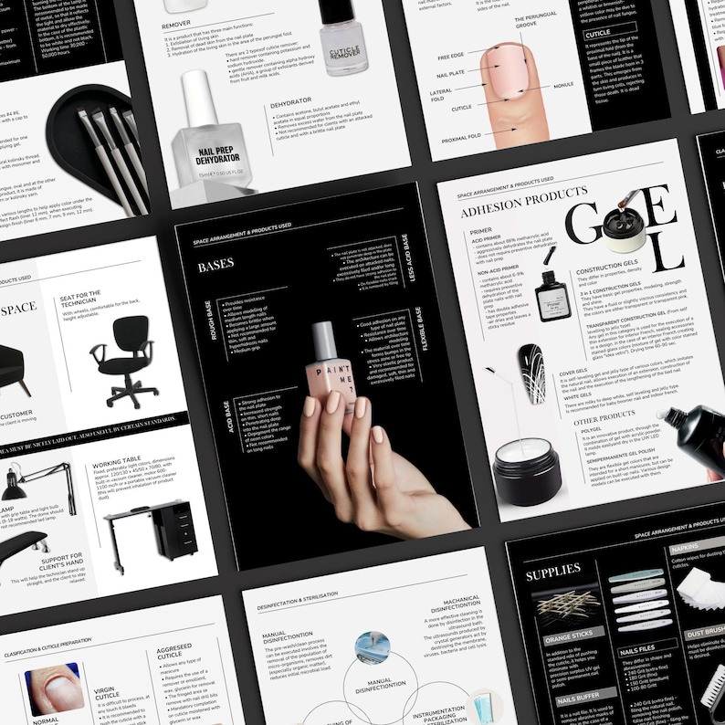 Nail Tech Training Manual: Editable Nail Course Guide (A4) - Etsy