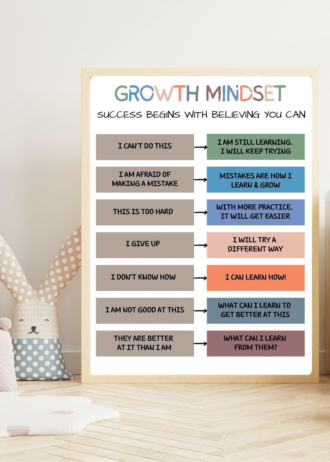 Growth Mindset Printable Boho Classroom Decor Calm Down Corner Poster ...