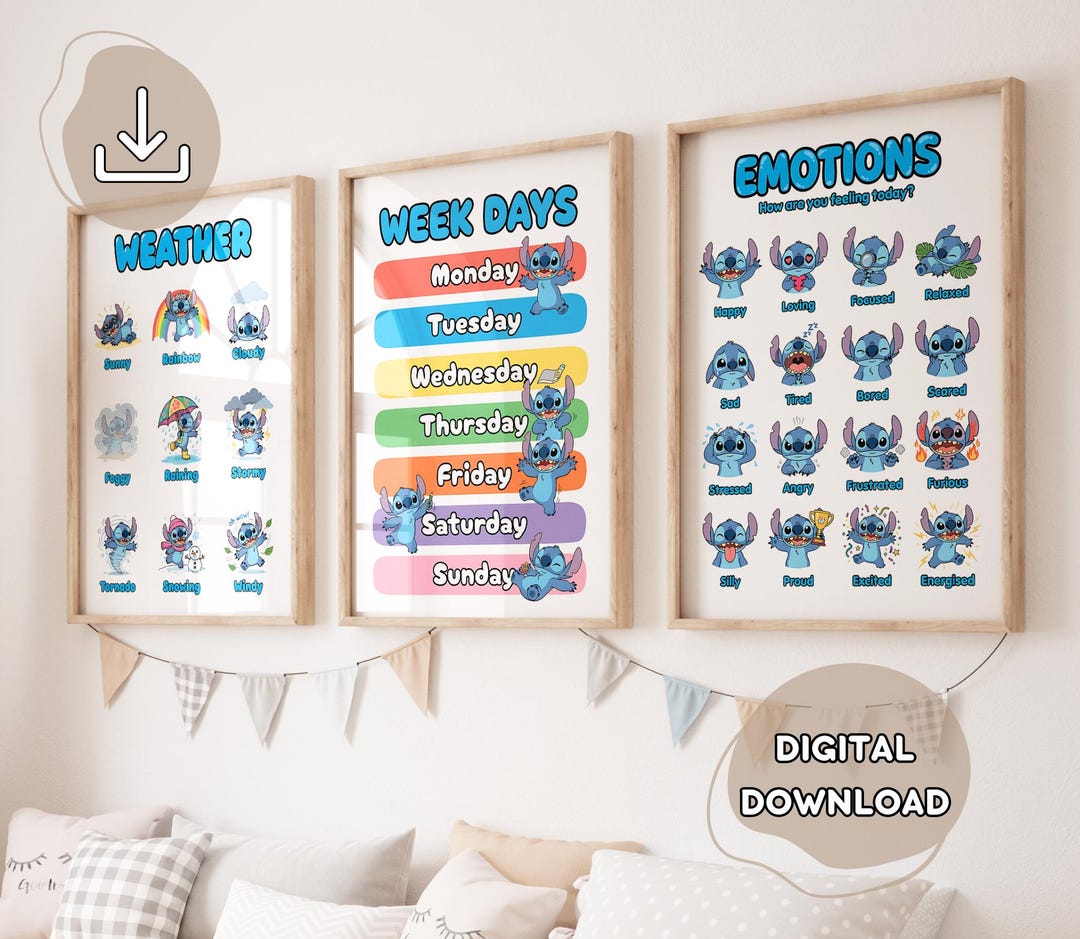 3 Educational Stitch Posters - Lilo & Stitch, Stitch Wall Art, Digital ...