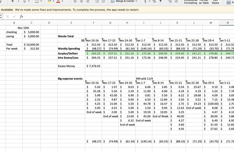 Easy to Use Budget Template - Etsy