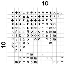 Pretty Rose Pattern. Cross Stitch Pattern. Instant Download PDF. - Etsy