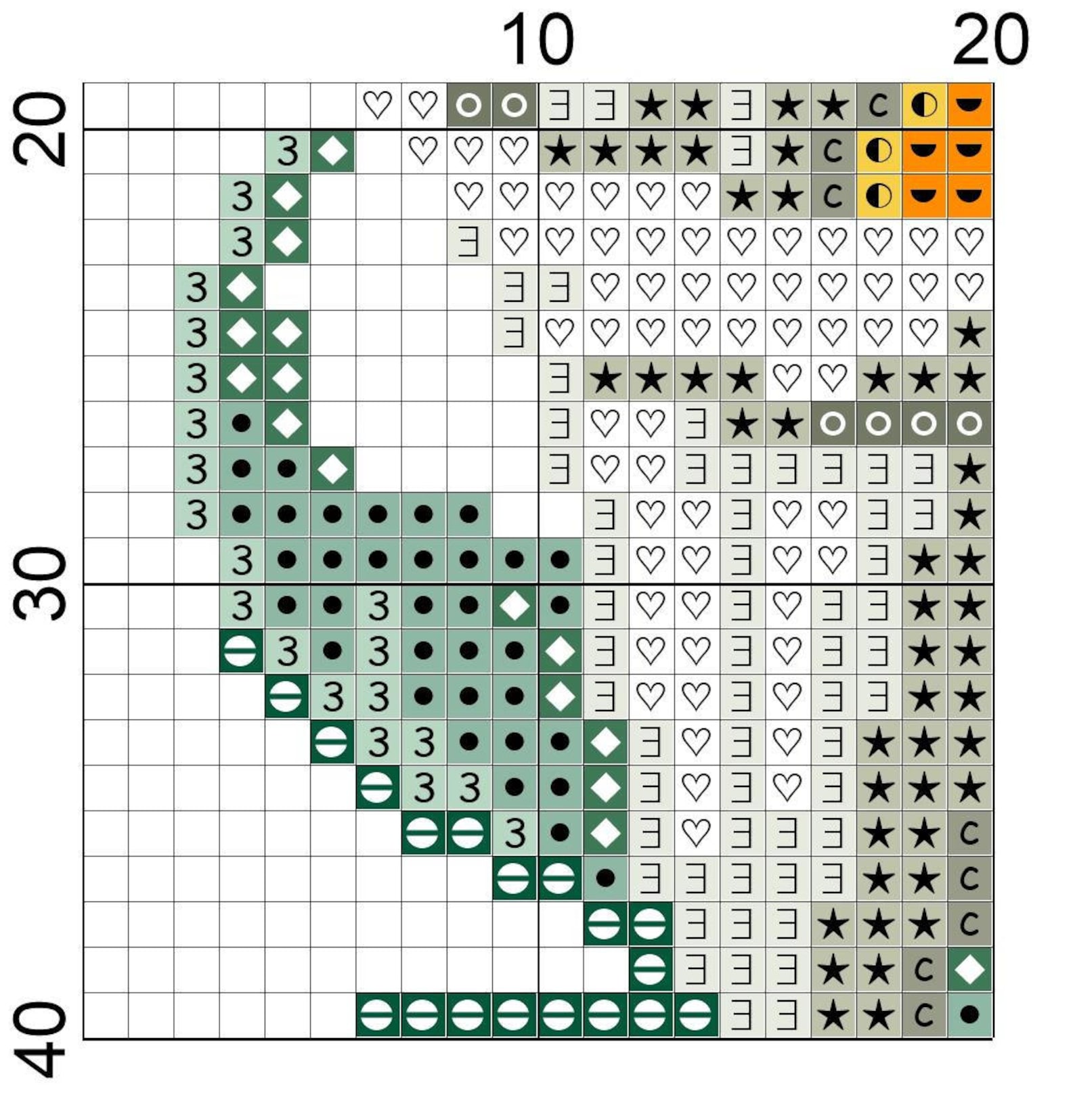 Calla Lilies. Cross Stitch Pattern. Instant Download PDF. - Etsy