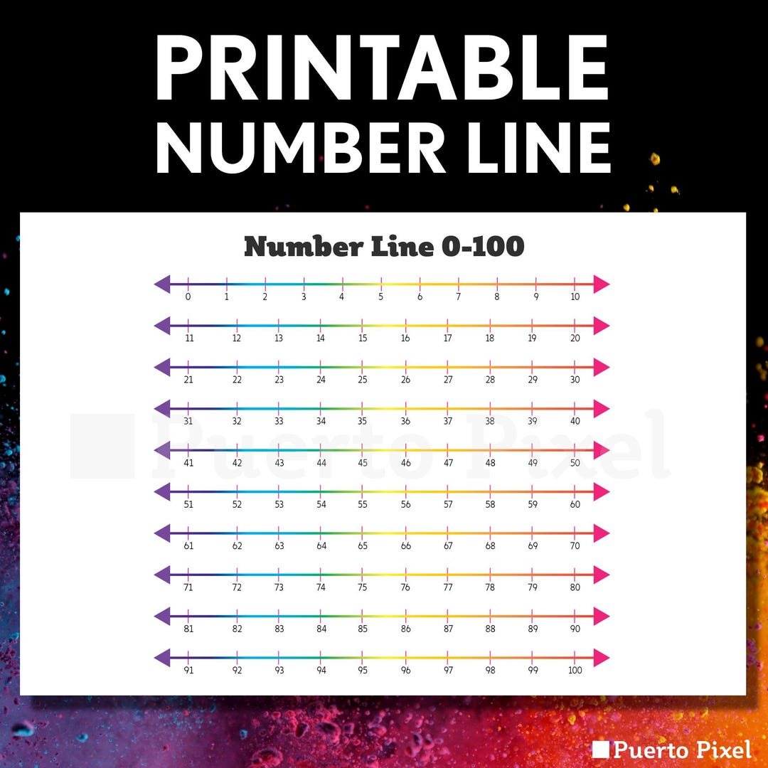 Printable Colorful Number Line 0-100 - Etsy Australia
