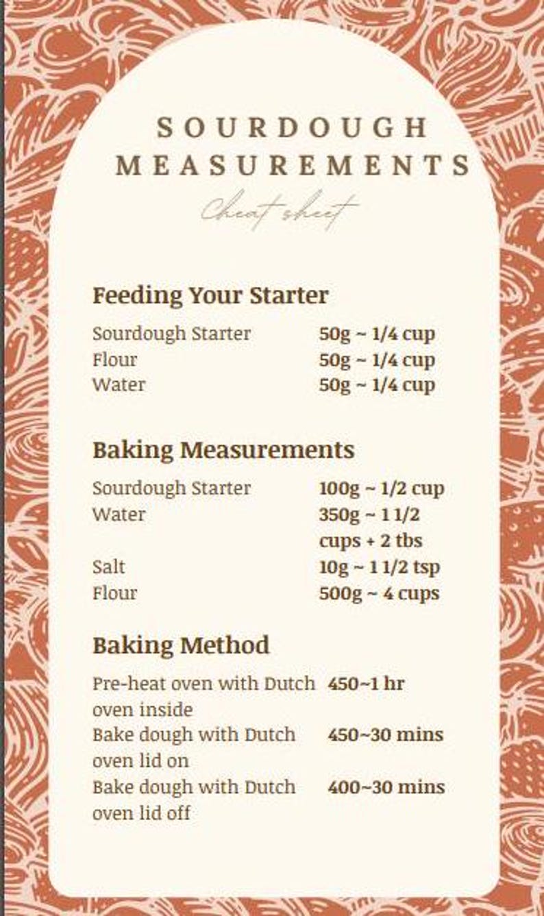 Fridge Sourdough Measurement Cheat Sheet - Etsy