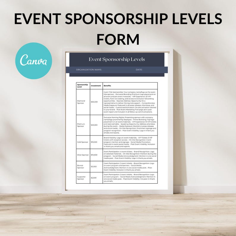 Event Sponsorship Levels Packet Template | Fundraiser Sponsorship ...