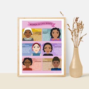 Download: Famous Women in Civil Rights History Art Print Poster - Etsy