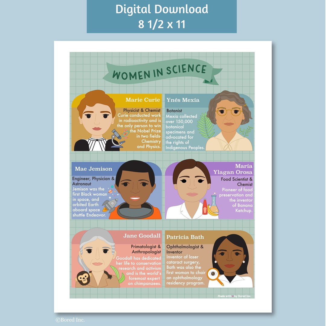 Download: Famous Women in Science STEM Art Print Poster - Etsy