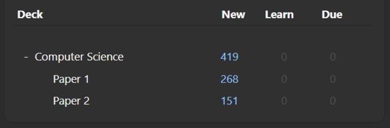 OCR GCSE Computer Science Anki Flashcards level 9 - Etsy