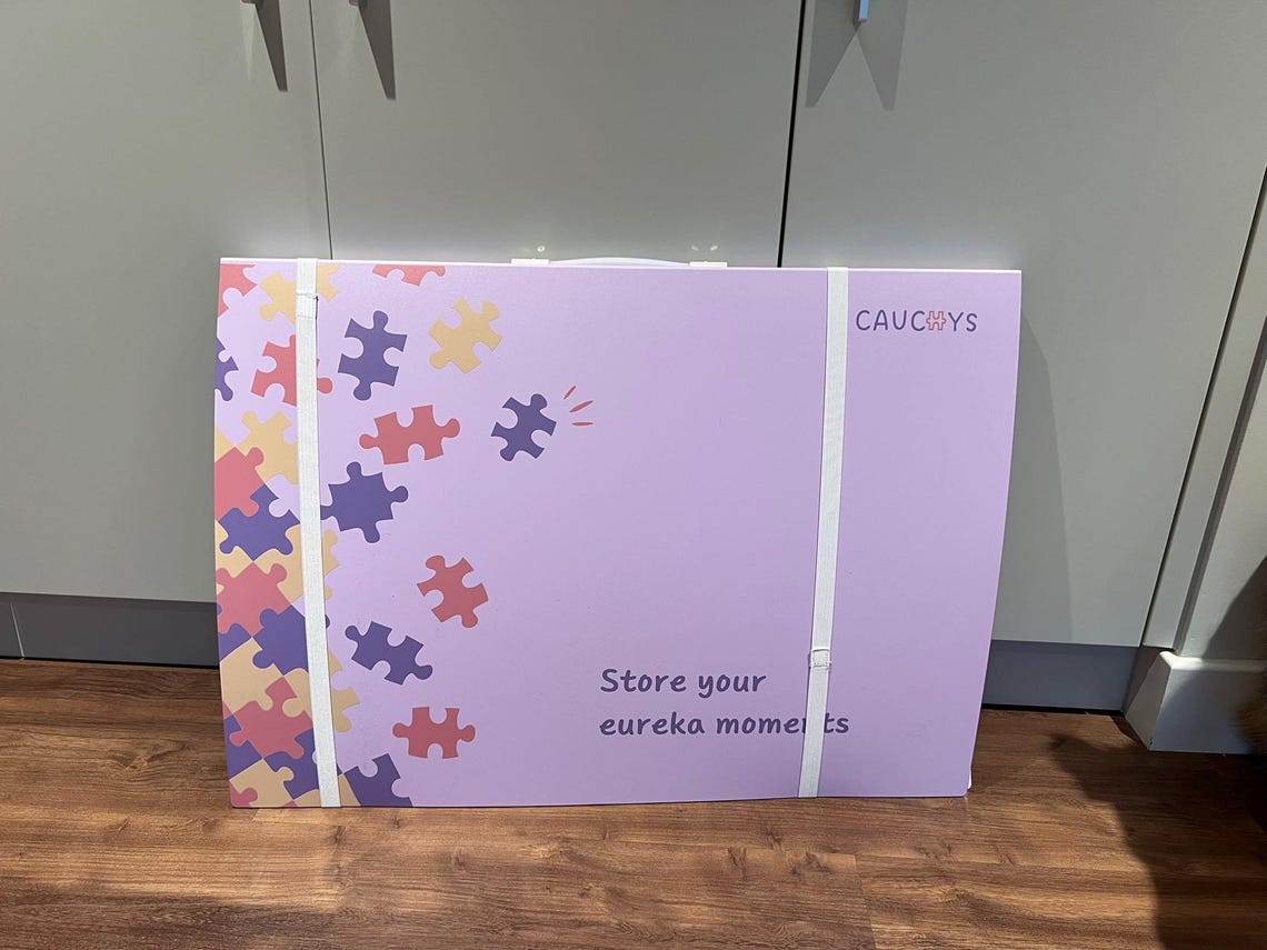Premium Cauchys Jigsaw Puzzle Storage Folder for 1000 Pieces ...