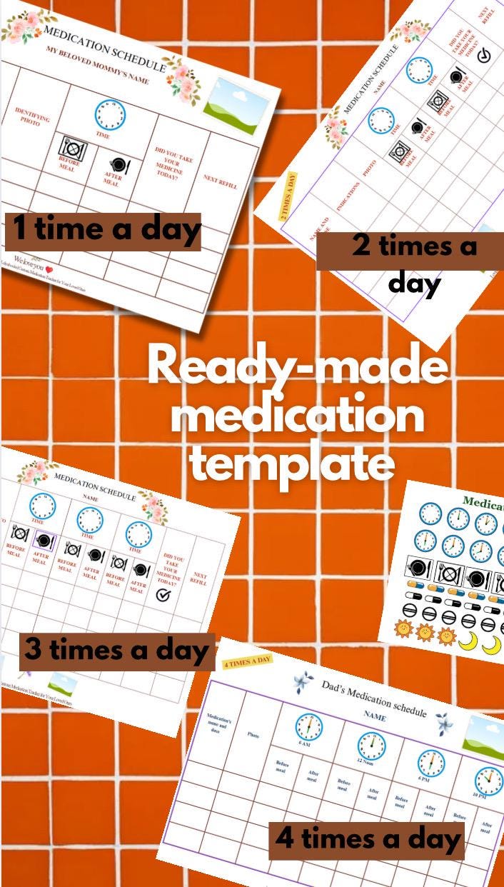 Editable Medication Schedule and Tracker PDF + Canva | Jadual Ubat ...