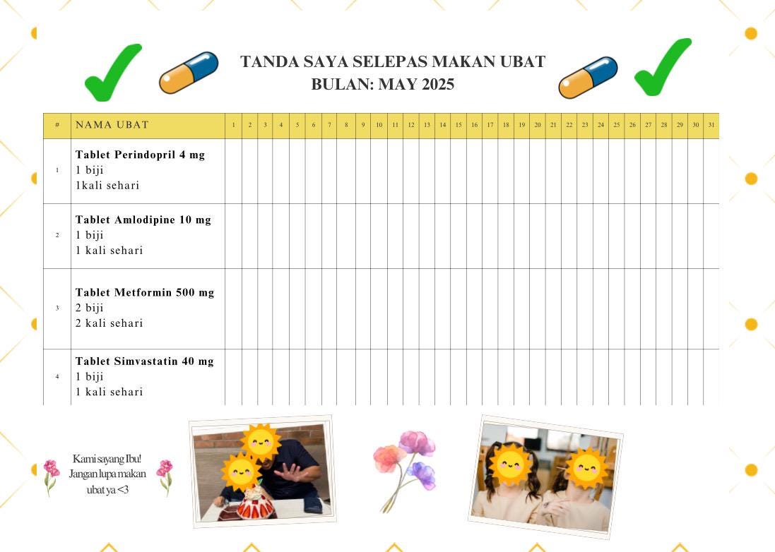 Editable Medication Schedule and Tracker PDF + Canva | Jadual Ubat ...