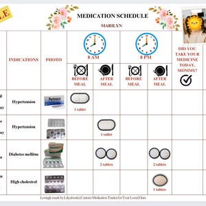 Editable Medication Schedule and Tracker PDF + Canva | Jadual Ubat ...